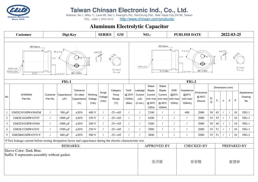Chinsan GM series datasheet page 4