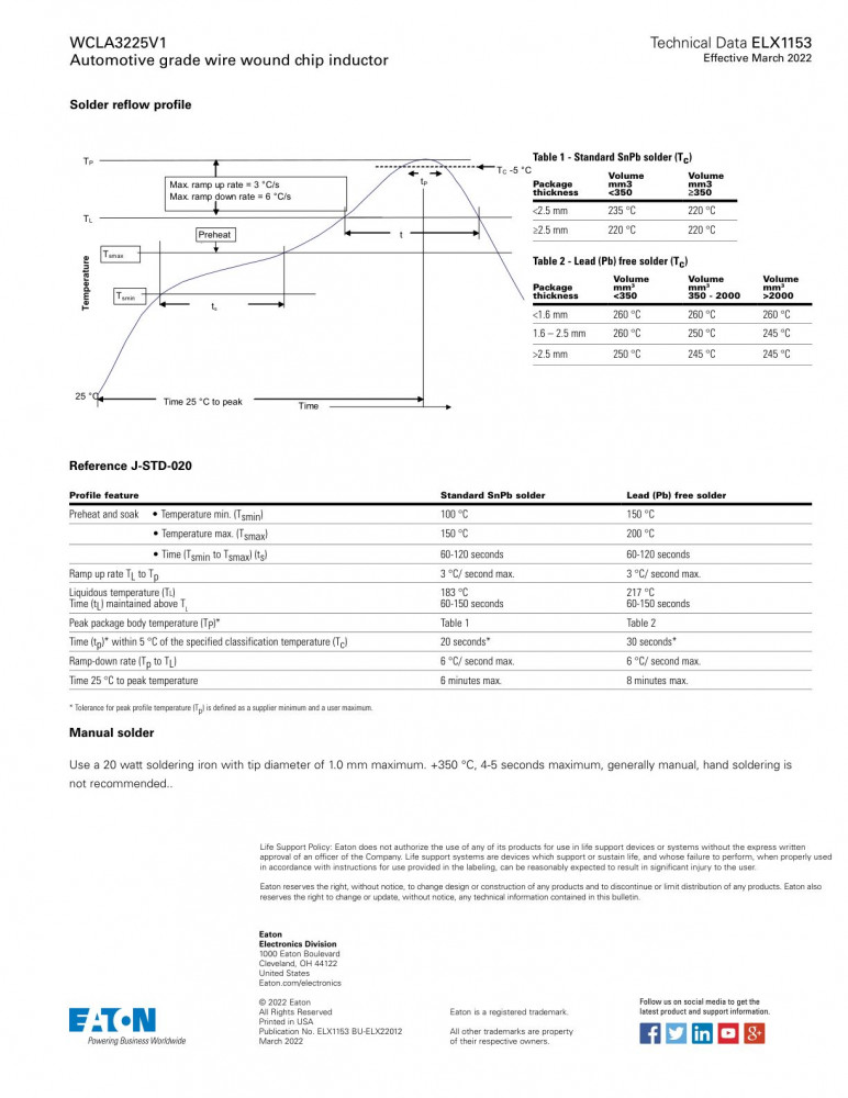 WCLA3225V1 datasheet page 7