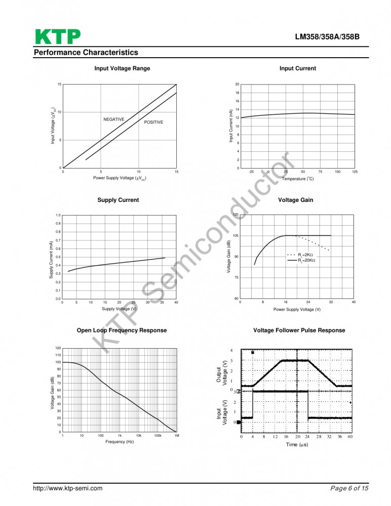 LM358 datasheet page 6
