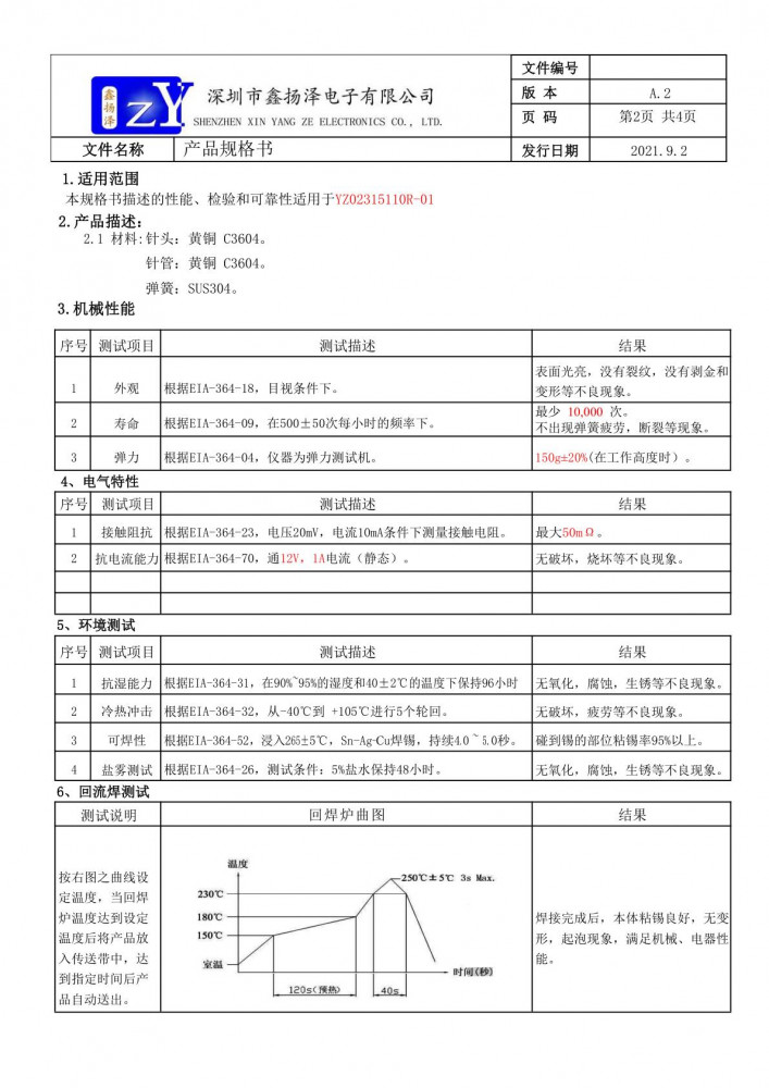 YZ02315110R-01 datasheet page 2