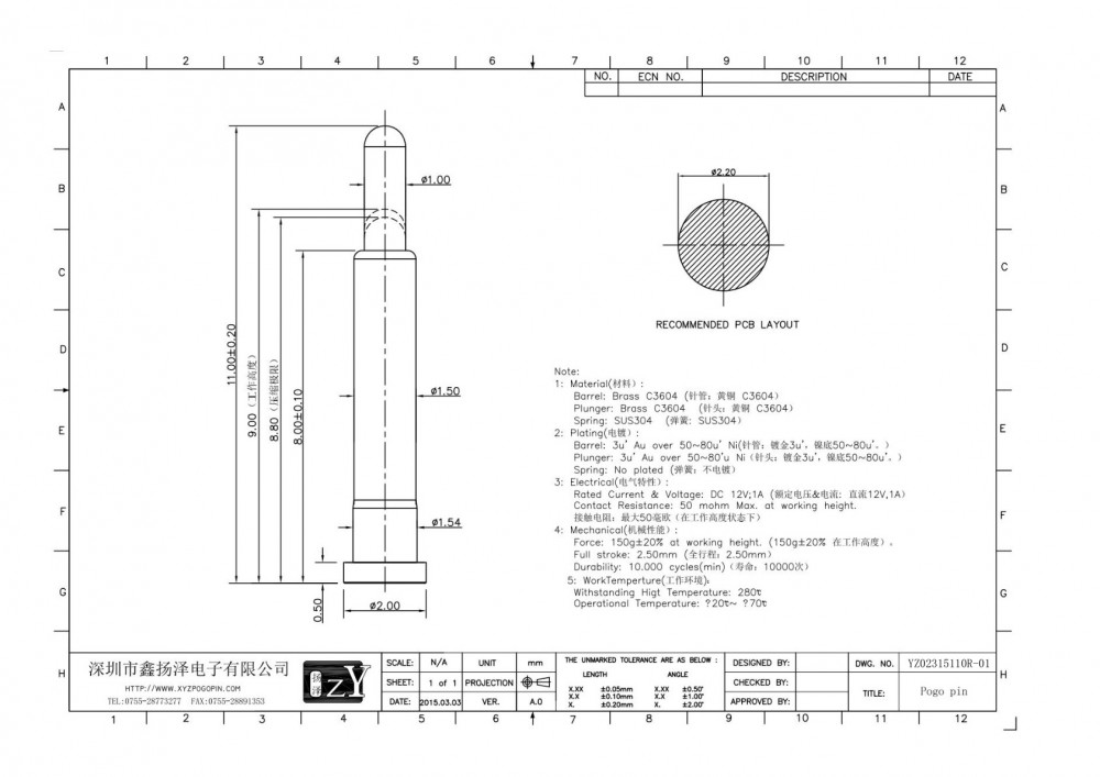 YZ02315110R-01 datasheet page 3