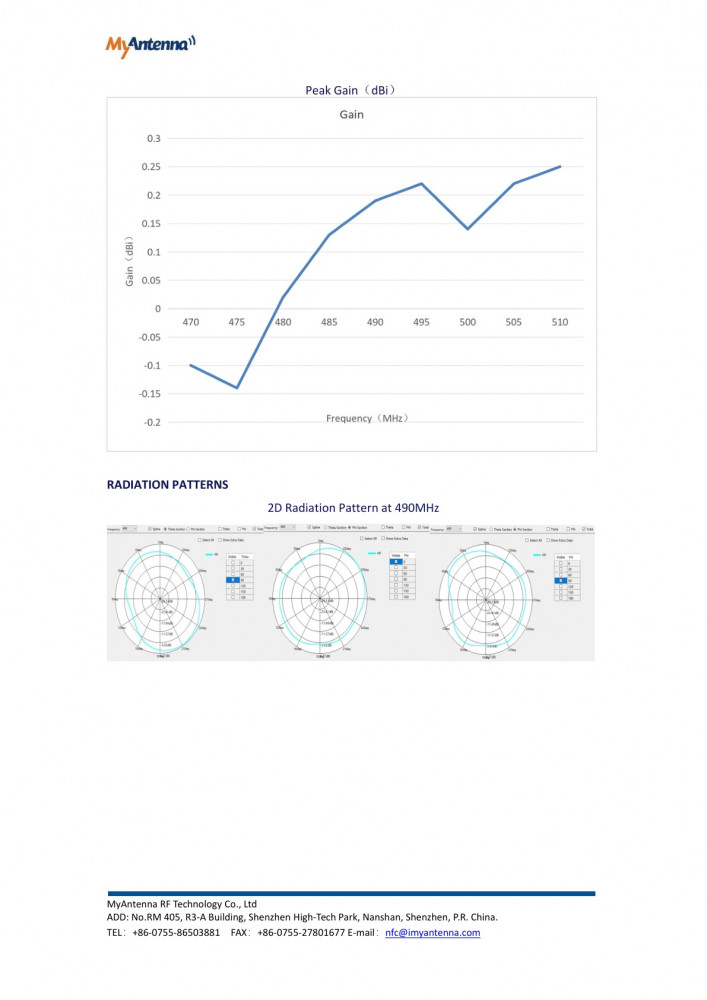AELW005 datasheet page 3