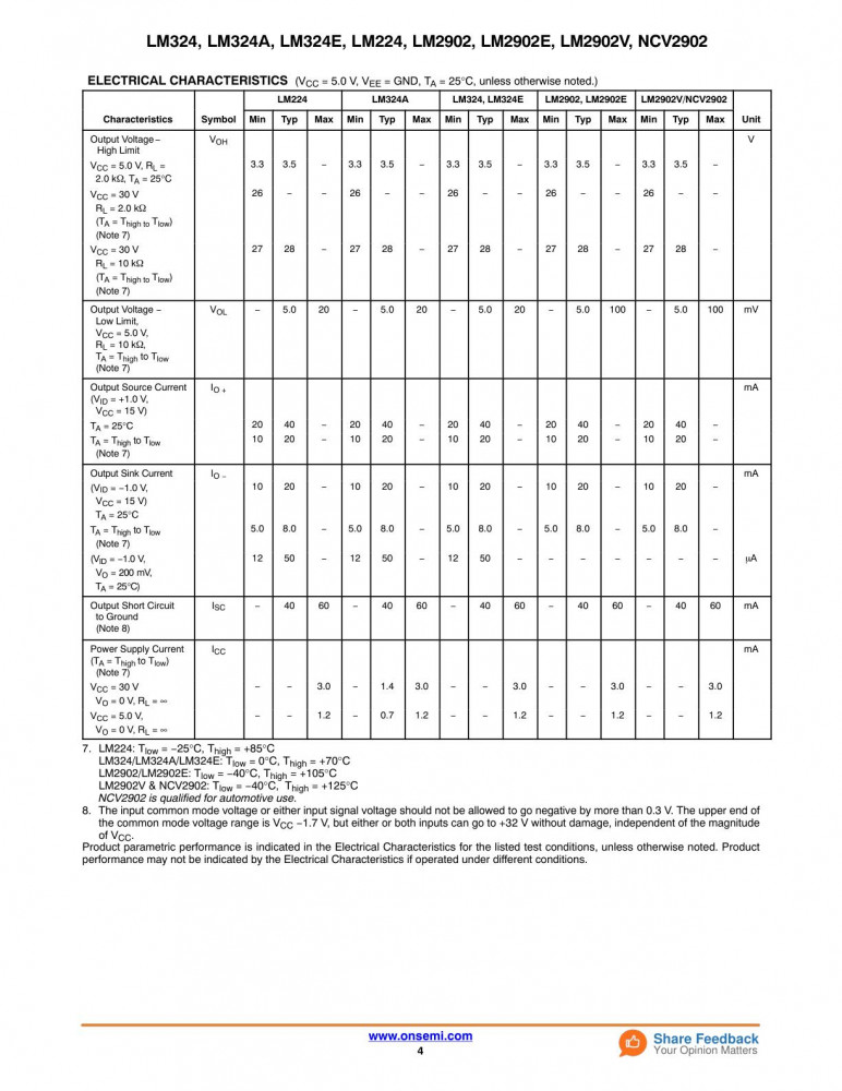 LM2902 datasheet page 4