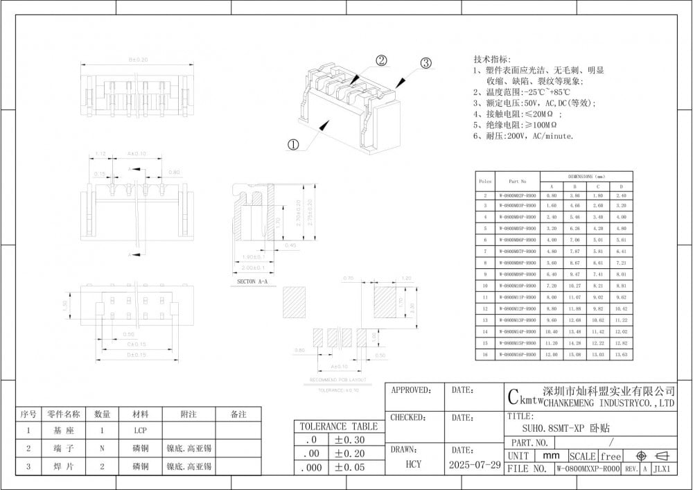 Ckmtw W-0800M11P-R000 specification page 2