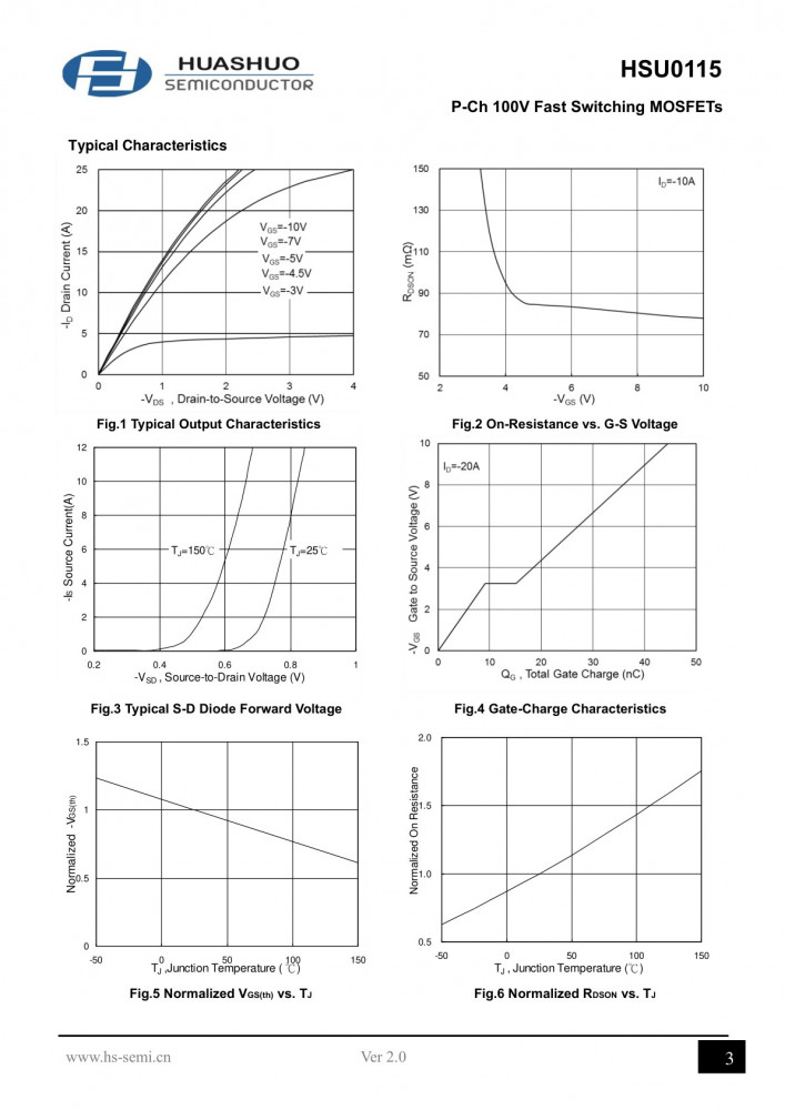 HSU0115 datasheet page 3