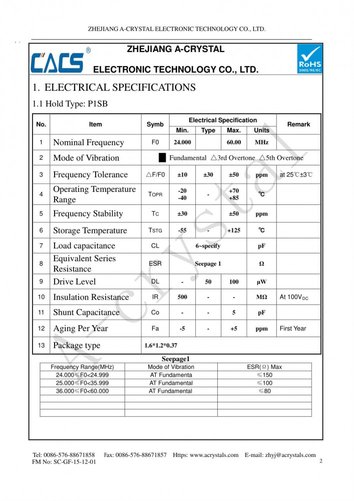 P1SB specification document page 2