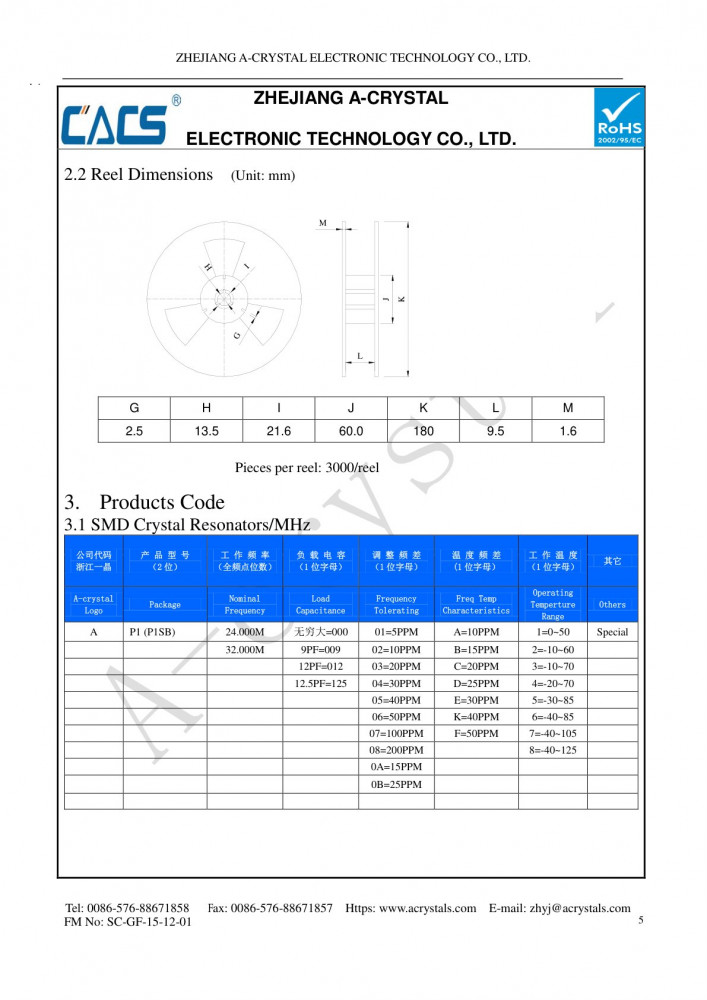 P1SB specification document page 5