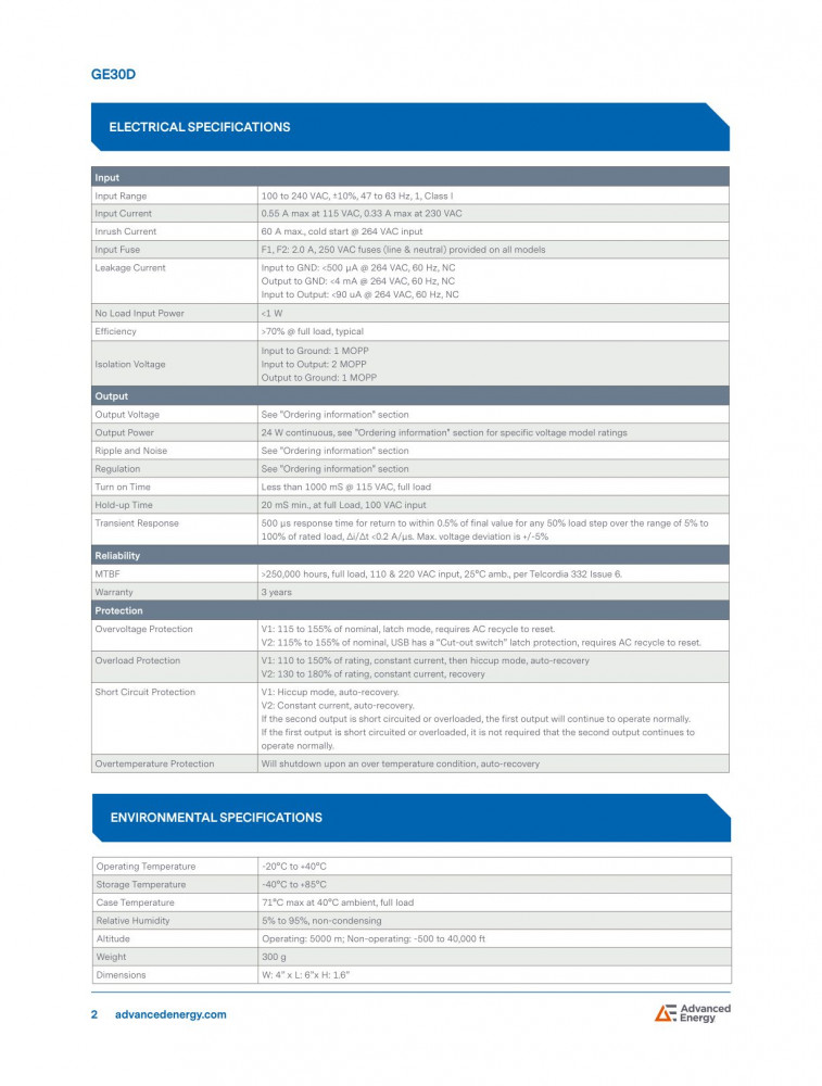 GE30D series document page 2