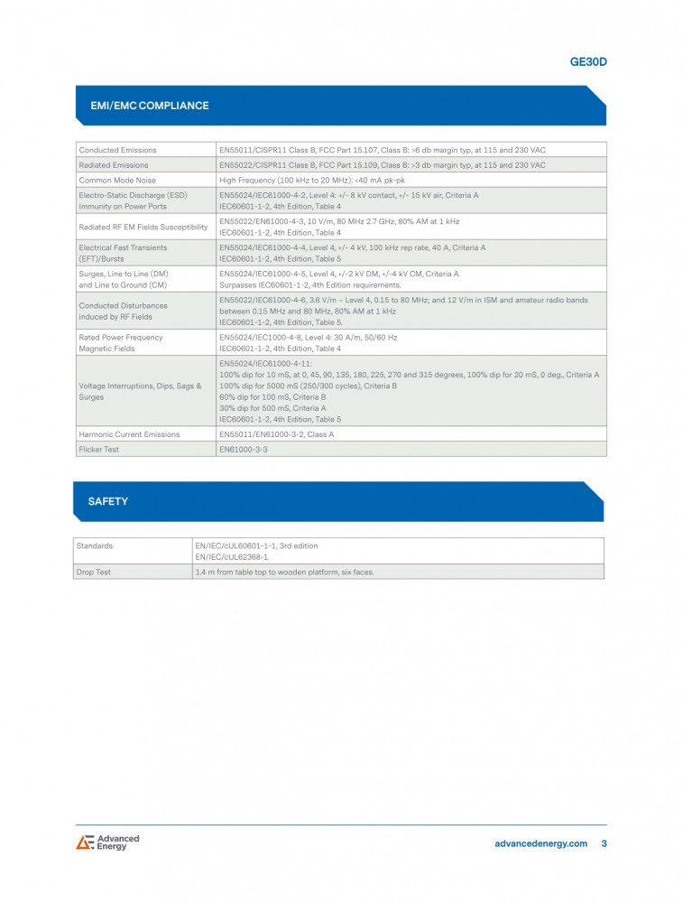 GE30D series document page 3