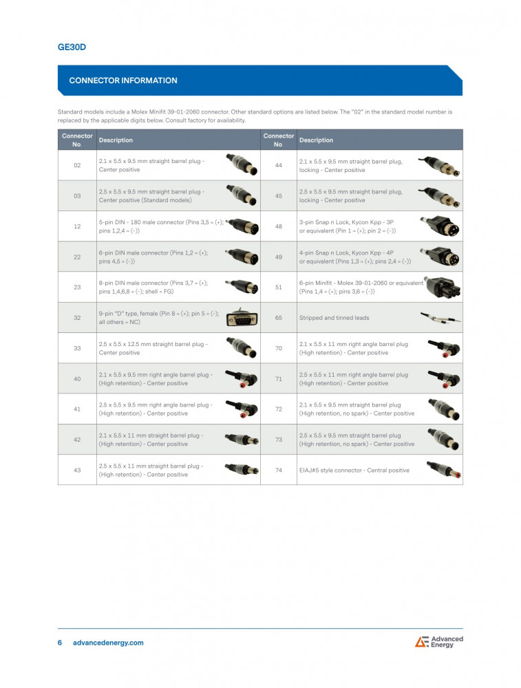 GE30D series document page 6