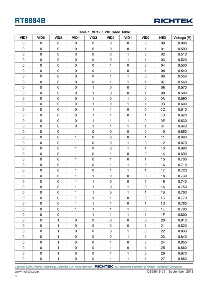 RT8884B datasheet preview, page 6