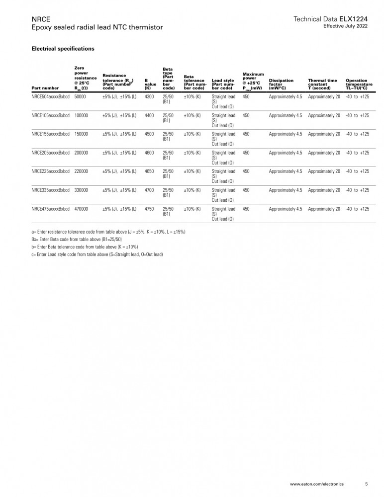 NRCE datasheet page 5