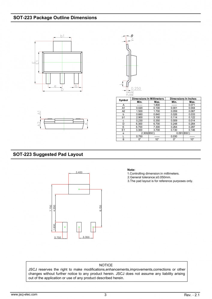 BCP53 datasheet page 3