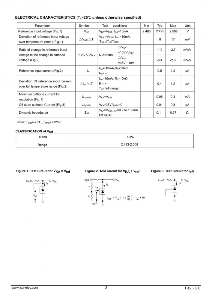 CJ431B datasheet page 2