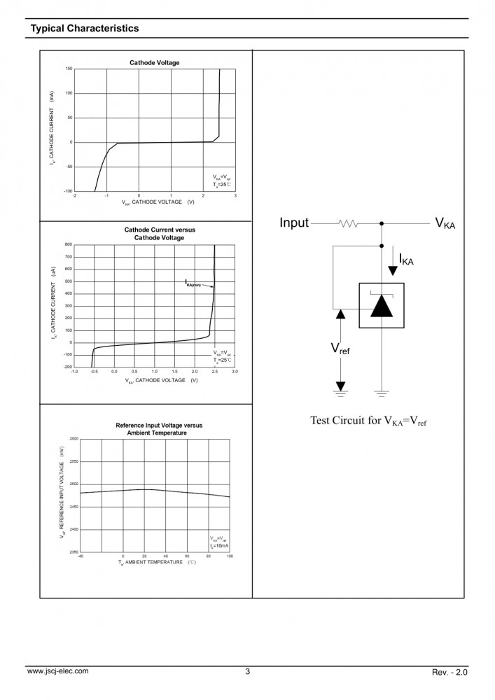 CJ431B datasheet page 3