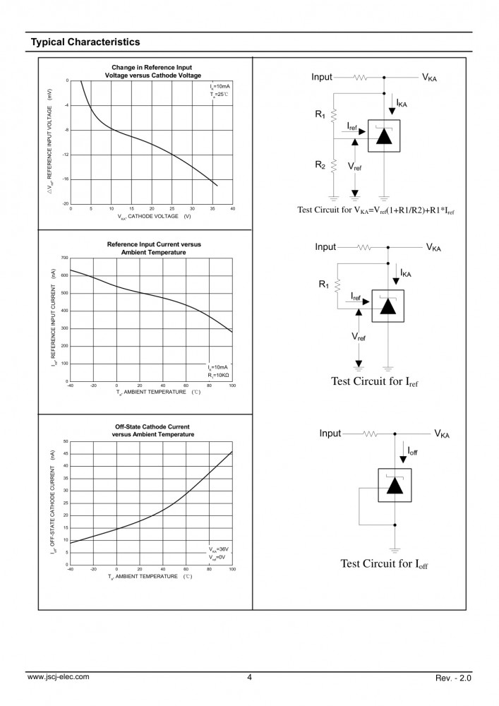 CJ431B datasheet page 4