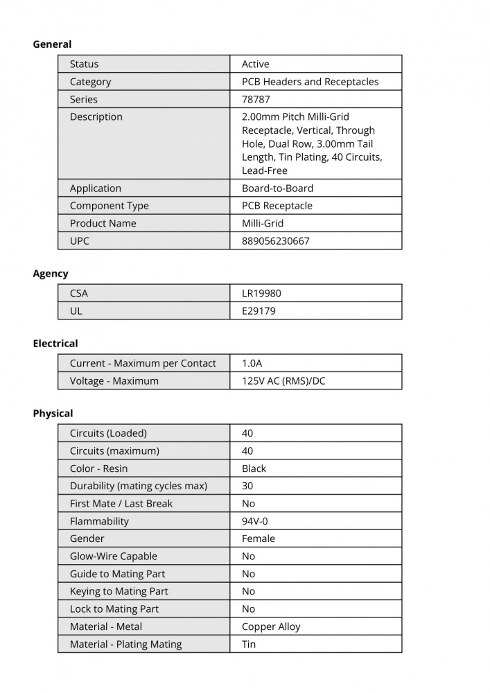 MOLEX 787874064 technical document page 2