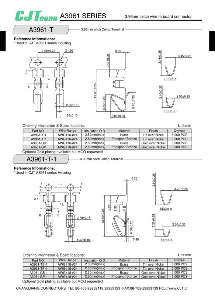CJT A3961 series document page 2