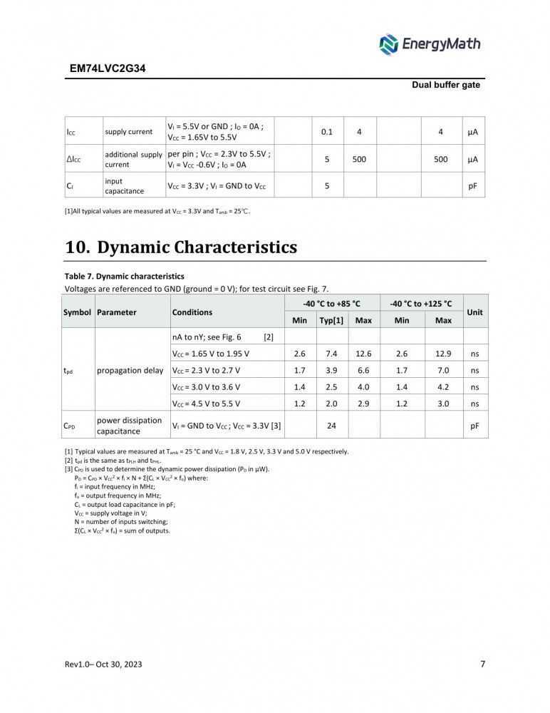 EM74LVC2G34GM datasheet page 7