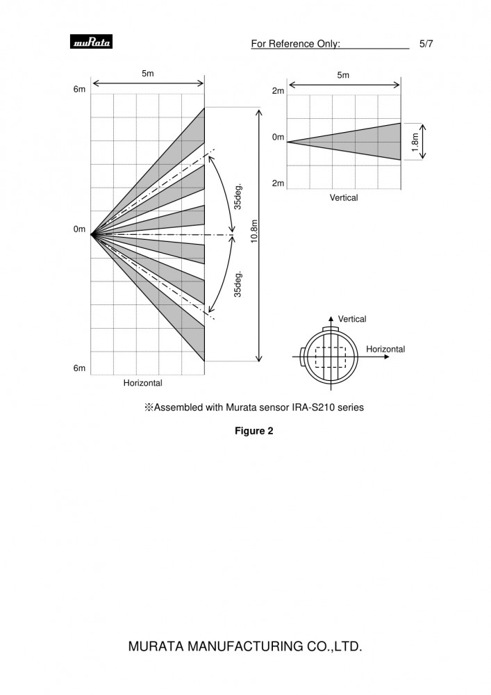 IML-0685 specification page 5