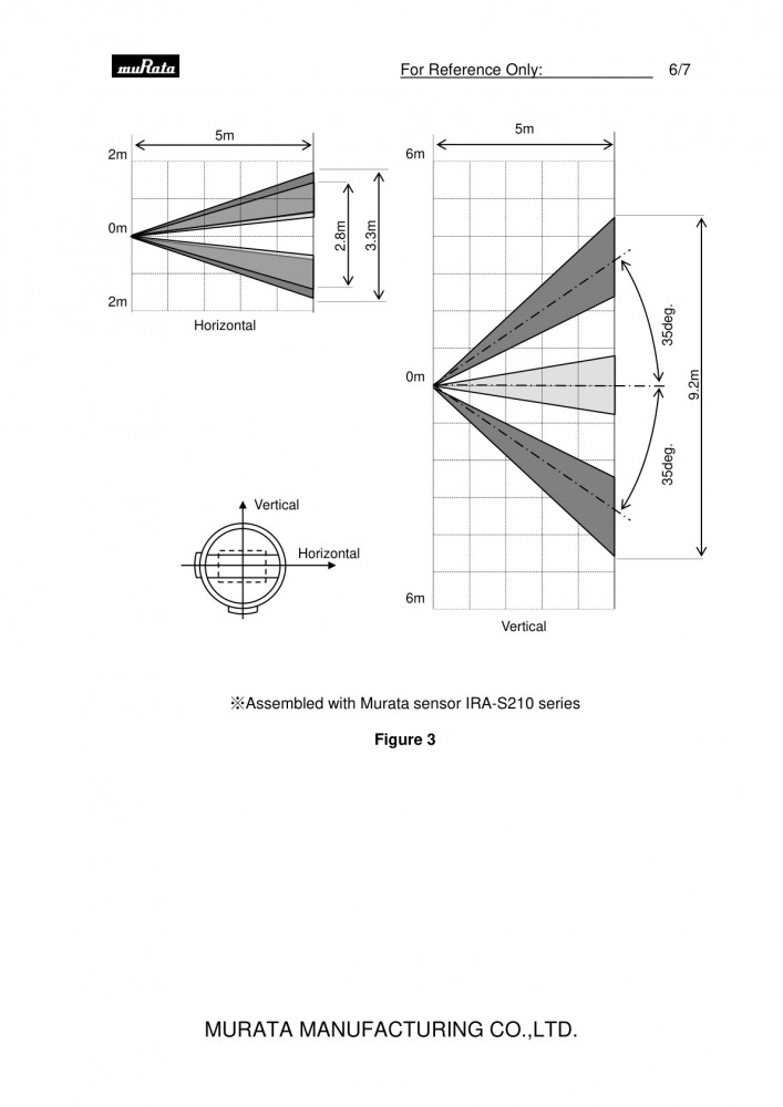 IML-0685 specification page 6
