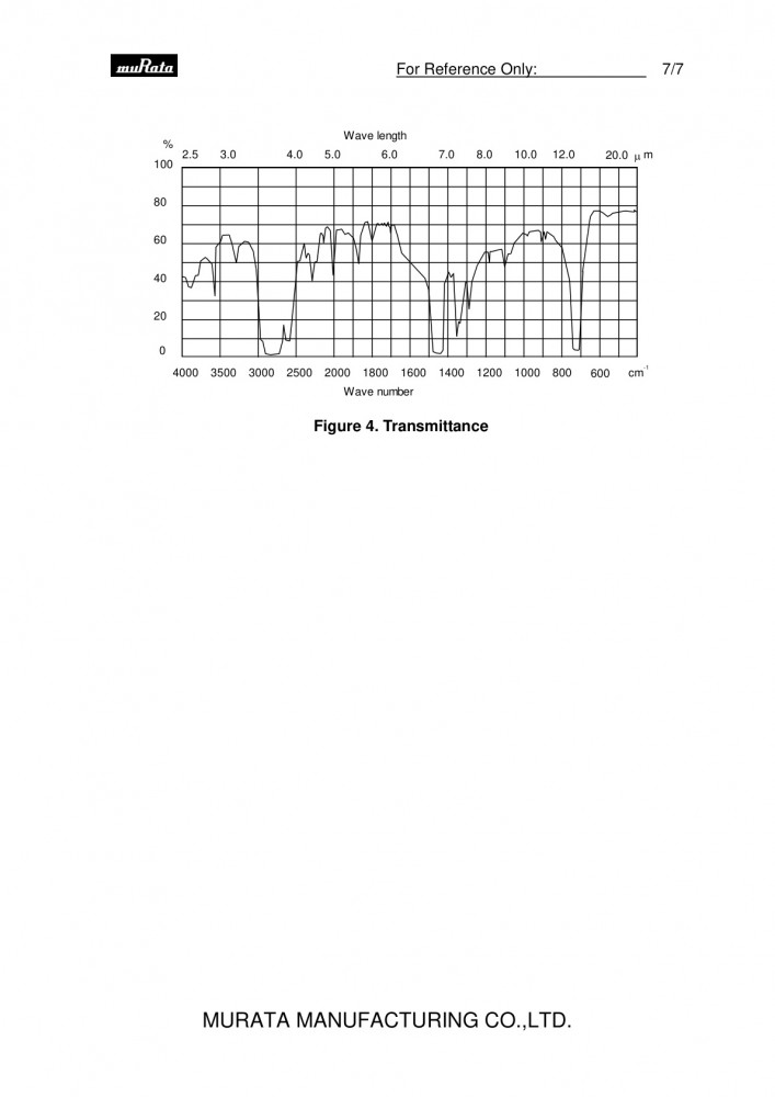 IML-0685 specification page 7