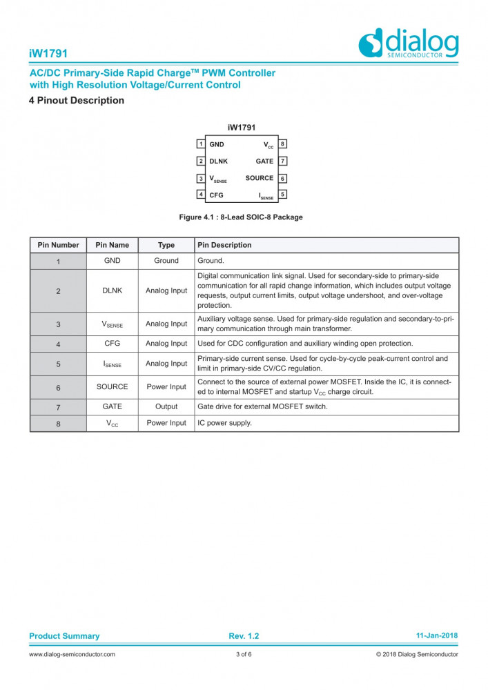 IW1791-02 technical document page 3