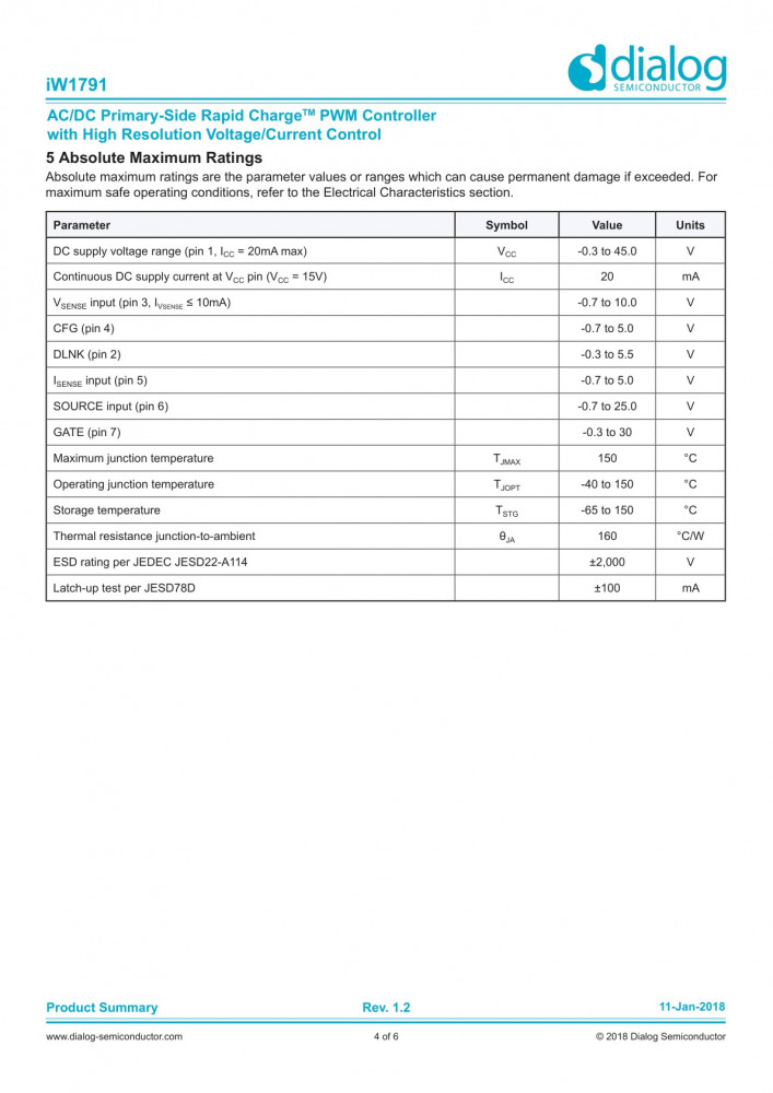 IW1791-02 technical document page 4
