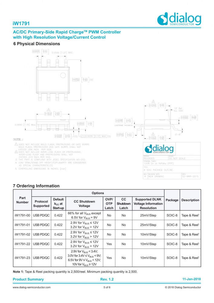 IW1791-02 technical document page 5