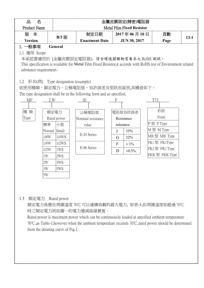 CCO MF metal film resistor datasheet page 1