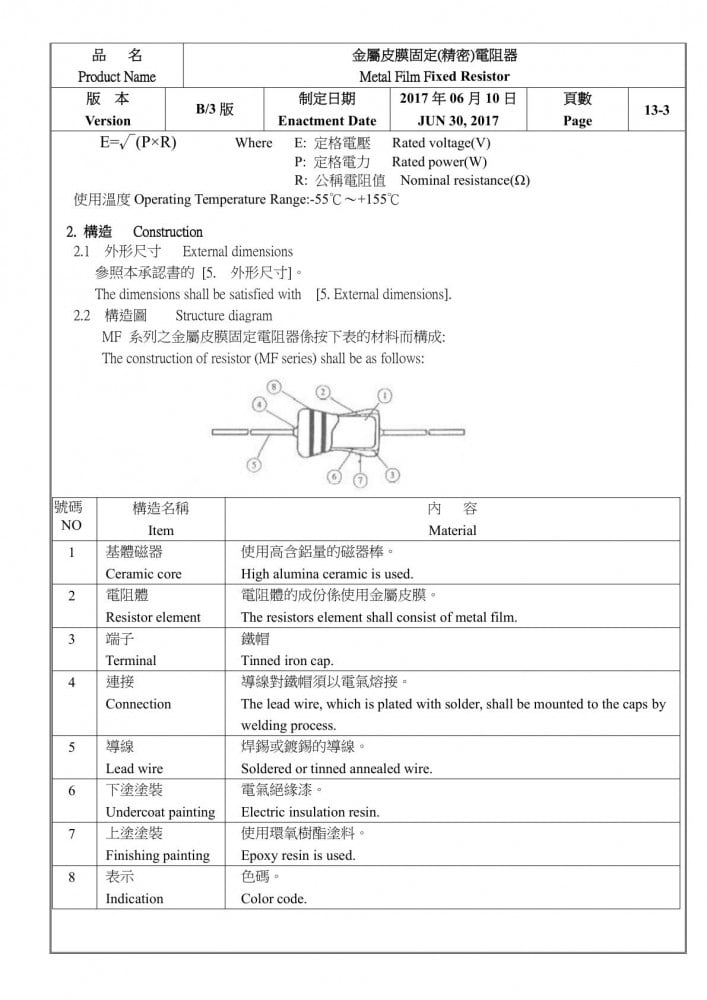 CCO MF metal film resistor datasheet page 3