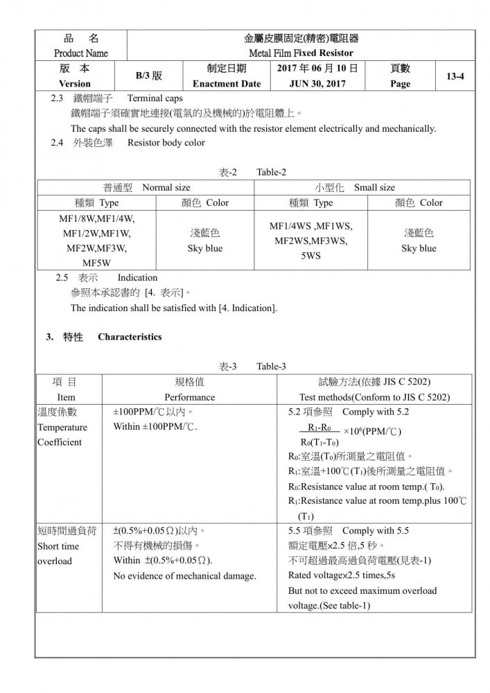 CCO MF metal film resistor datasheet page 4