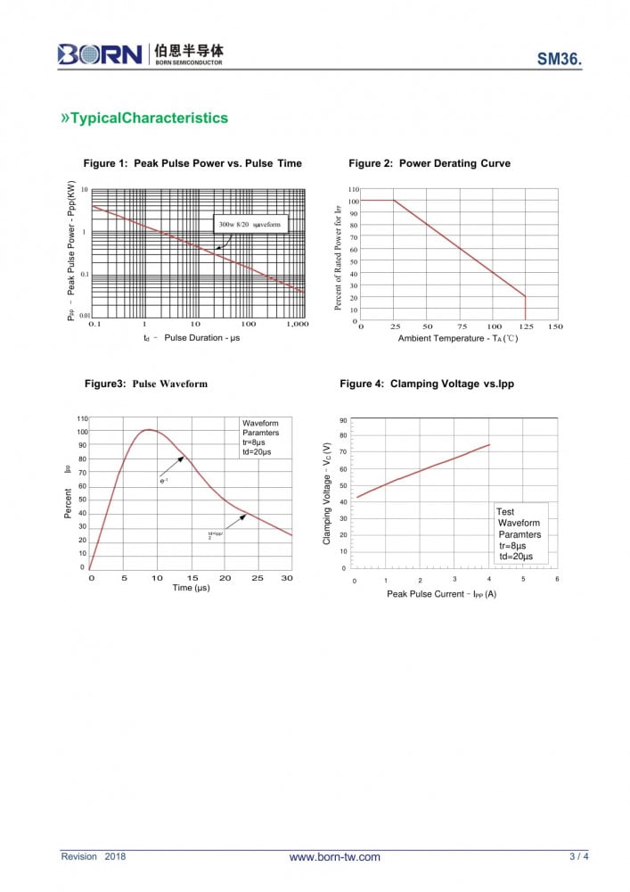 BORN SM36 datasheet page 3
