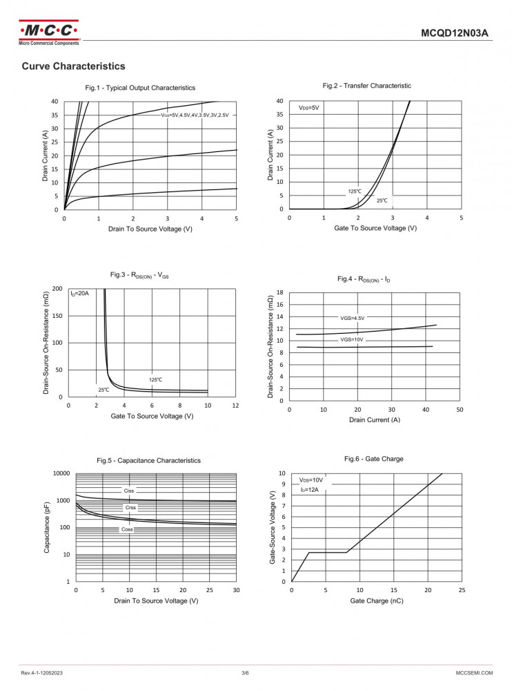 MCQD12N03A-TP datasheet page 3