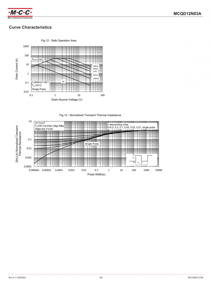MCQD12N03A-TP datasheet page 5