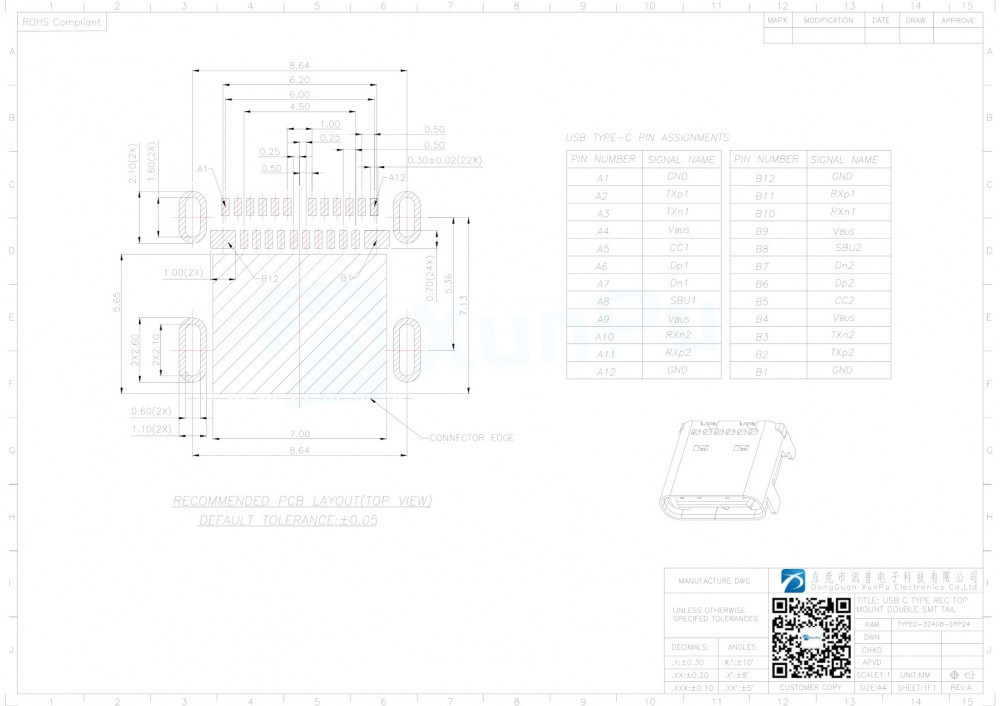 TYPEC-324GB-ERP24 recommended PCB layout page 2