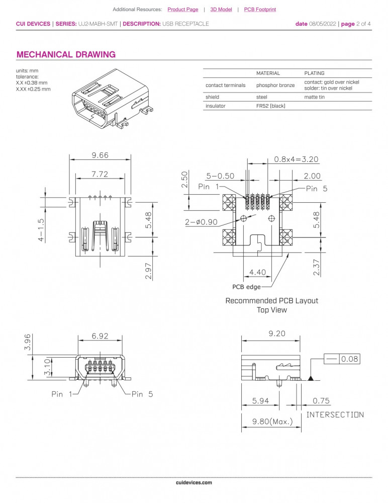 UJ2-MABH-1-SMT-TR datasheet page 2
