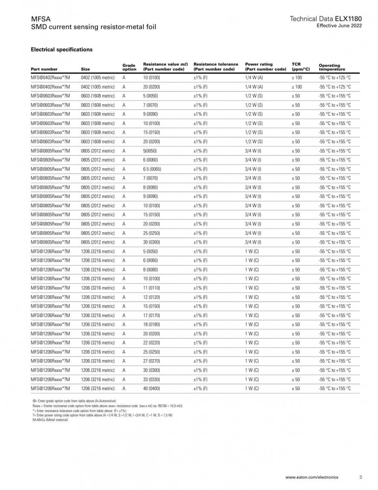 EATON MFSA datasheet page 3
