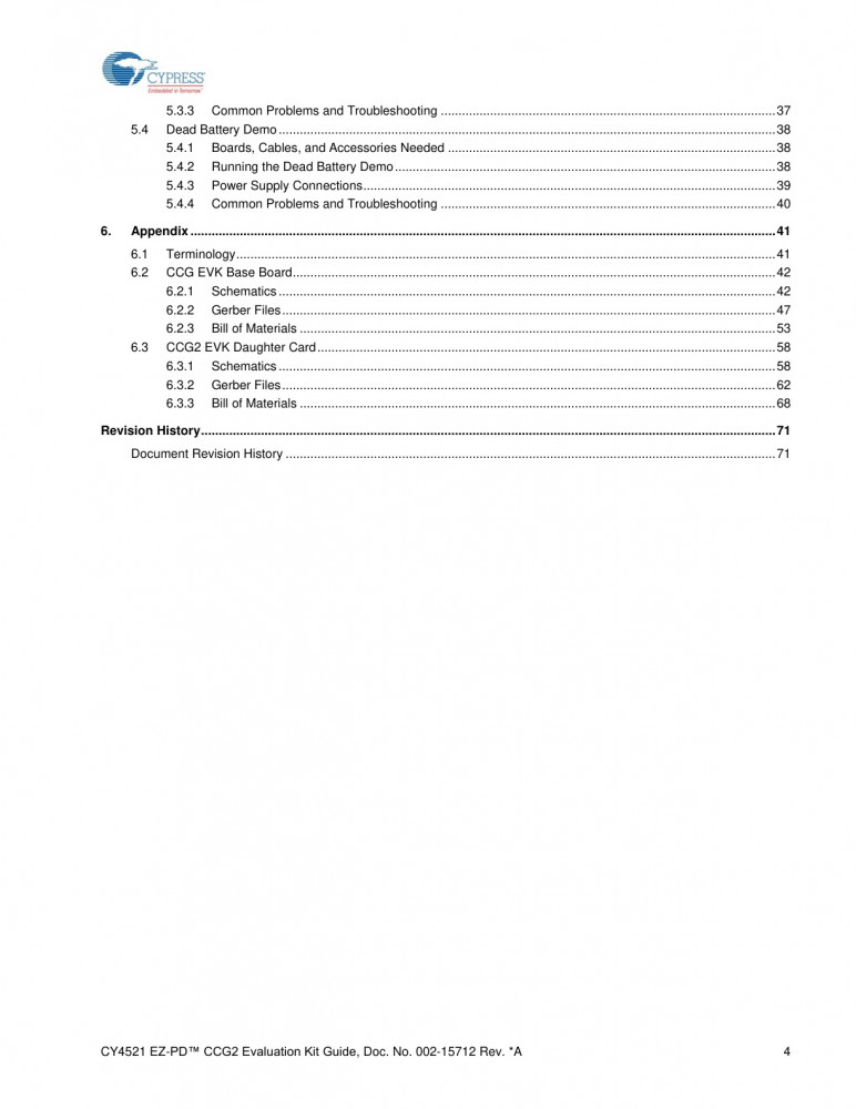CY4521 guide page 4