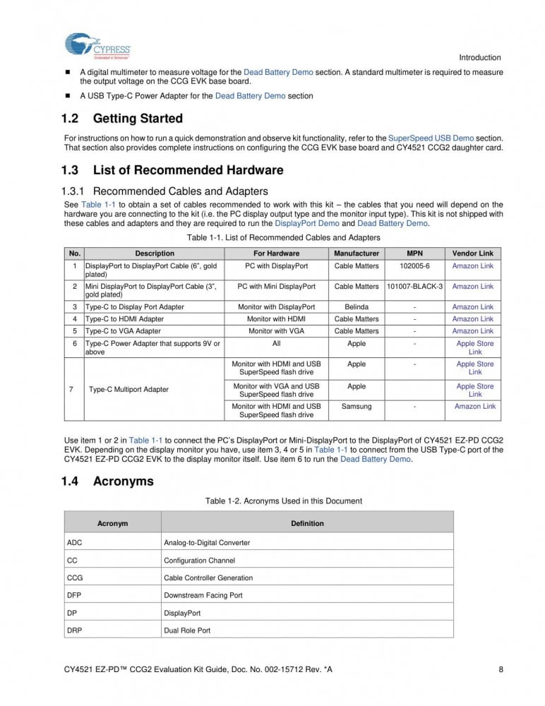 CY4521 guide page 8