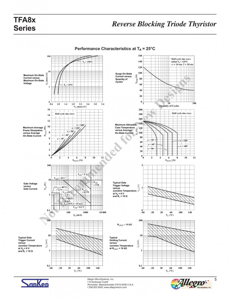 TFA88S technical document page 5