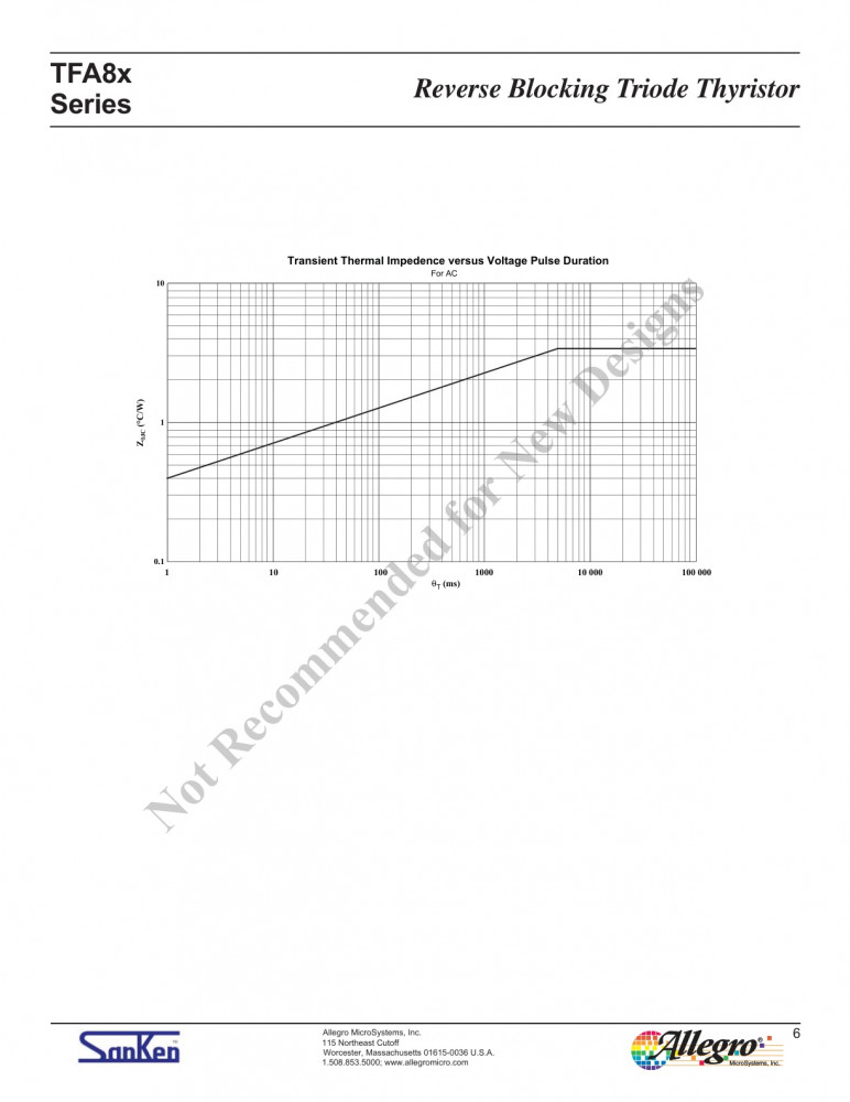 TFA88S technical document page 6