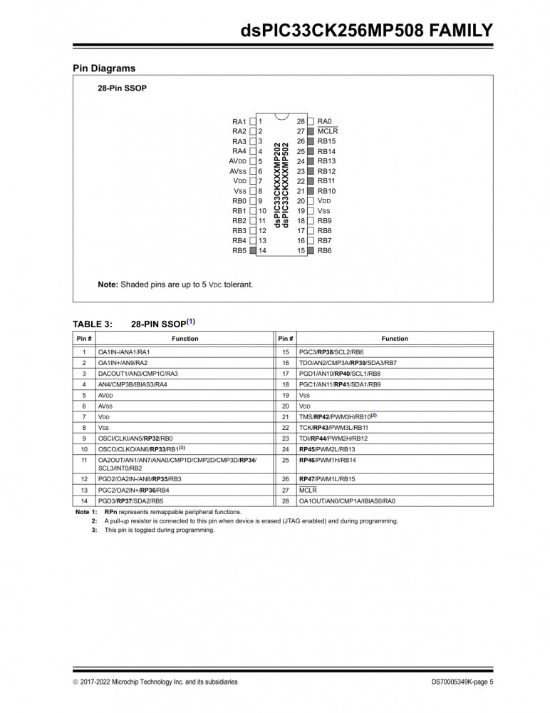 Document preview page 5