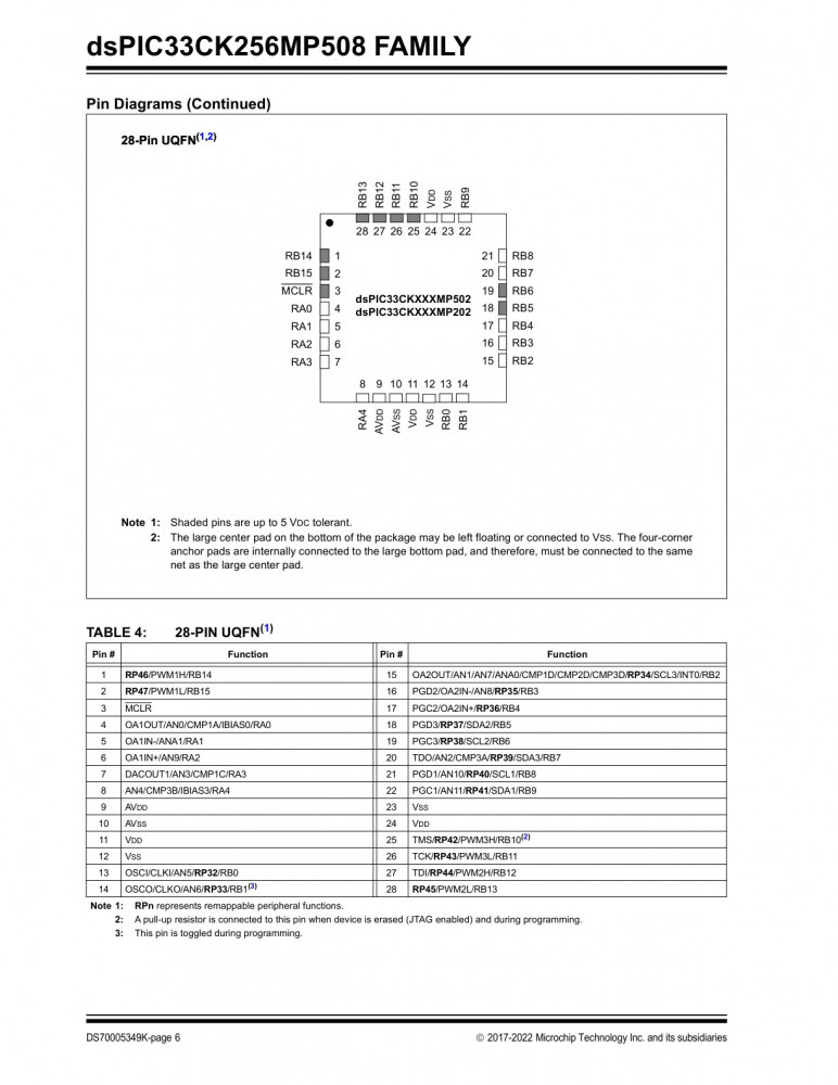 Document preview page 6