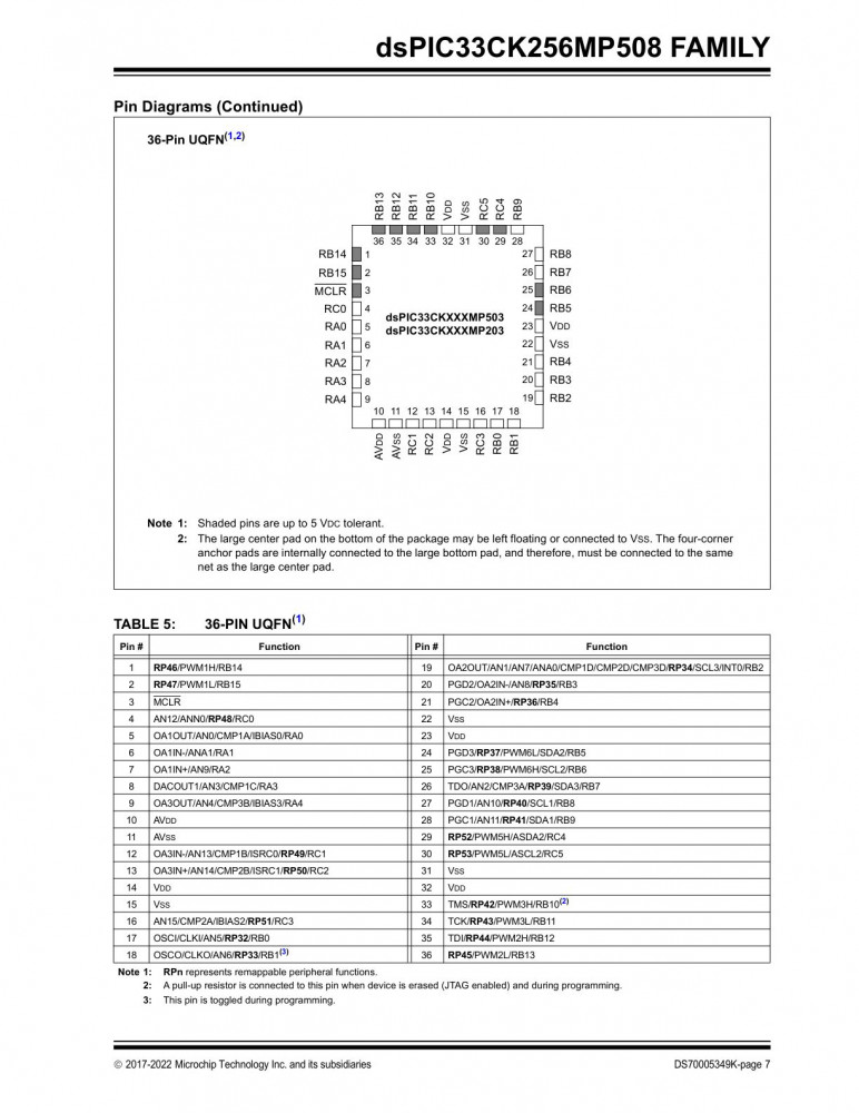 Document preview page 7