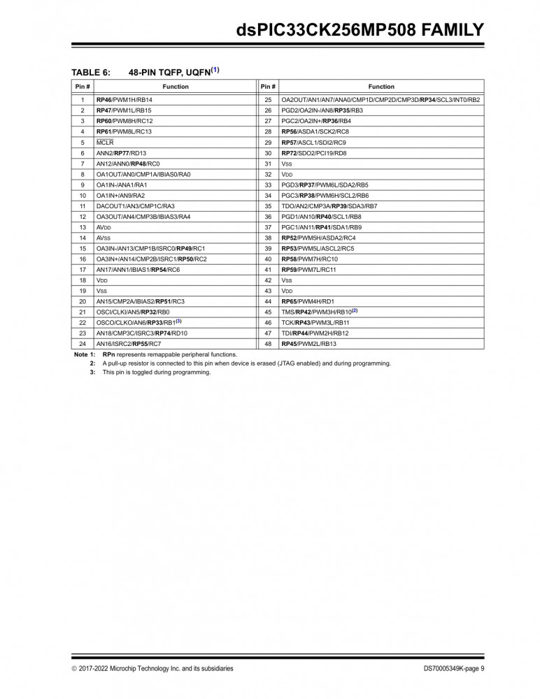 Document preview page 9