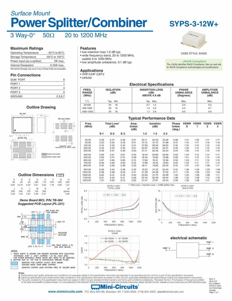 SYPS-3-12W+ datasheet preview