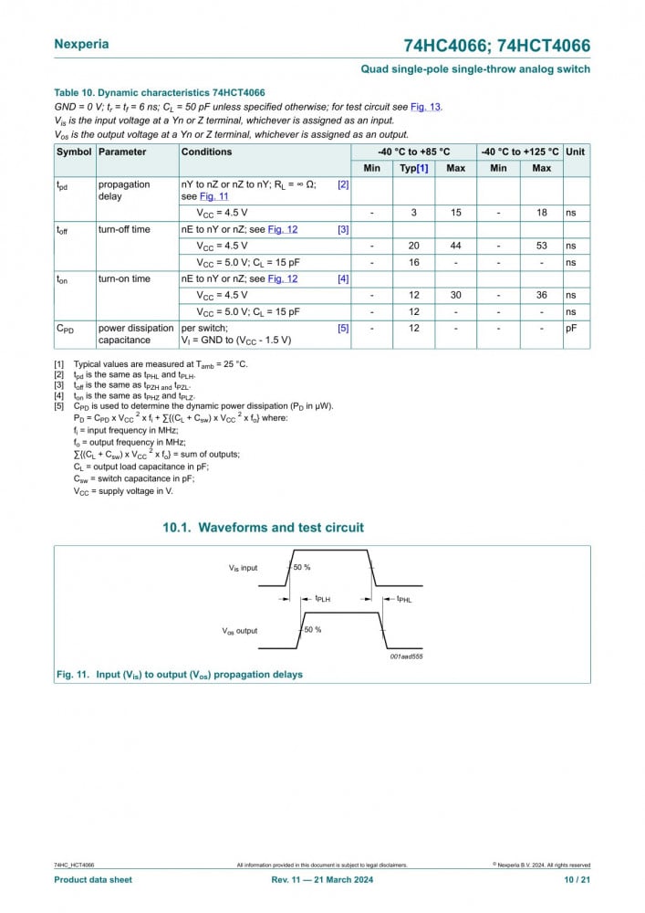 74HC4066 datasheet page 10