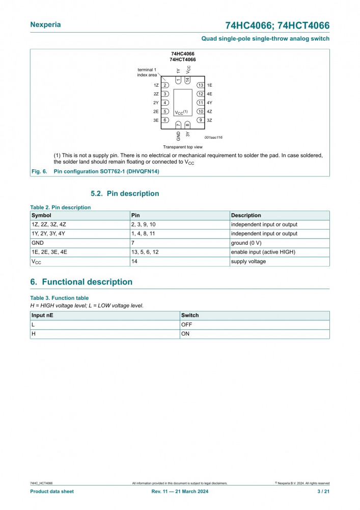 74HC4066 datasheet page 3