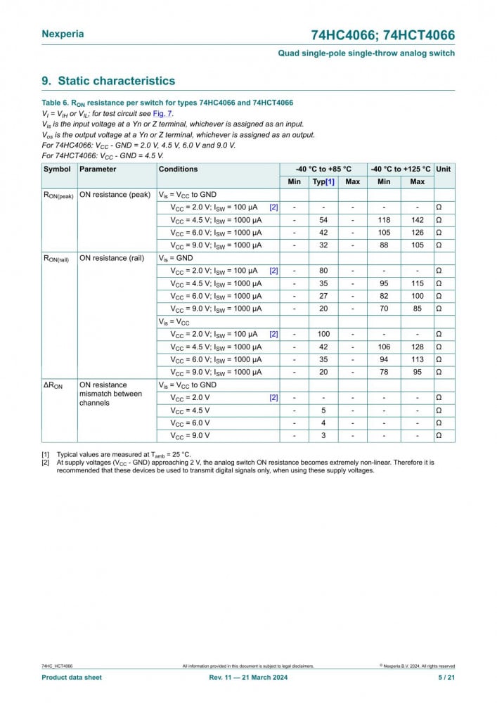 74HC4066 datasheet page 5